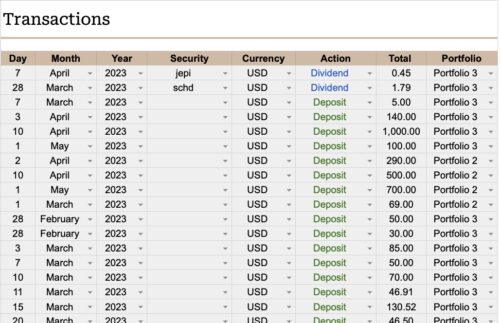 A DIY Portfolio and Dividend Tracker | Travel & Invest Blog